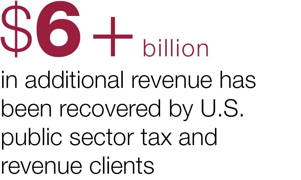 CGI in the United States | CGI.com