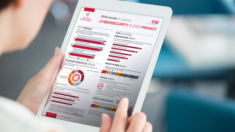 Signature Service | CGI Sverige
