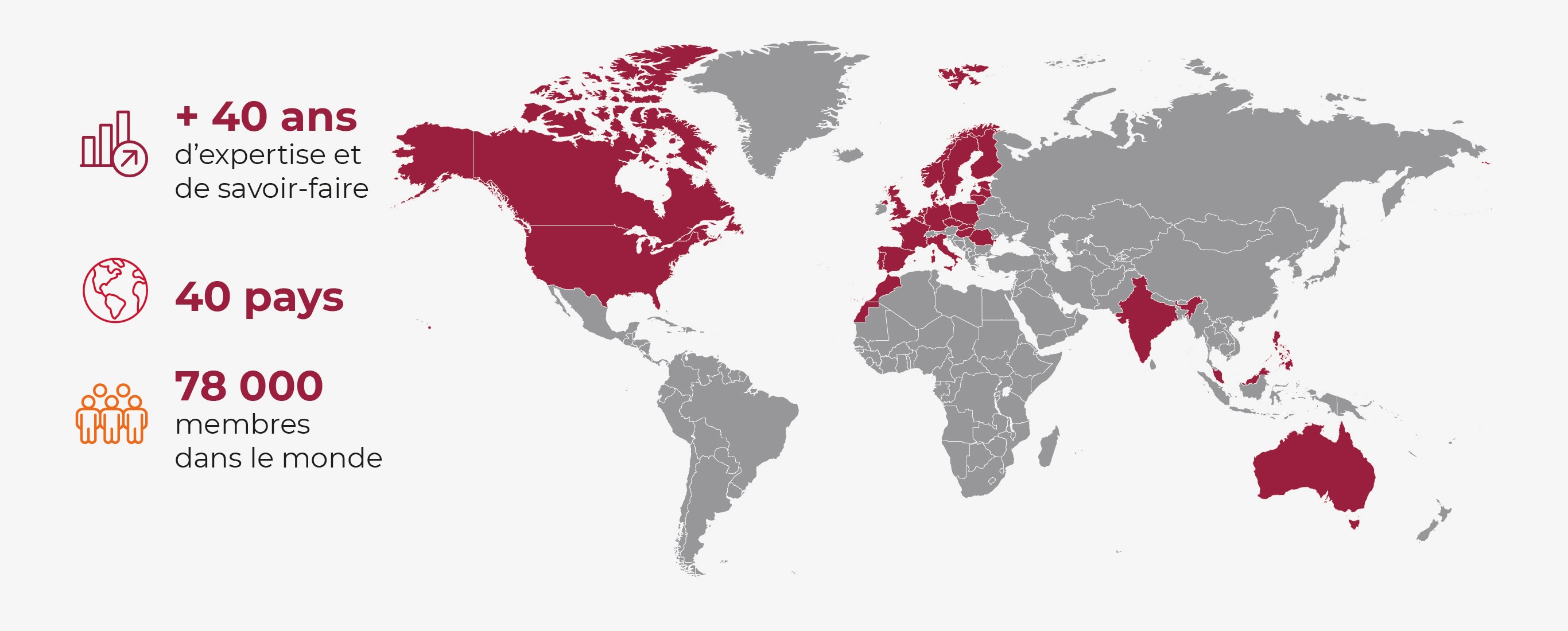 QUI SOMMES-NOUS | CGI