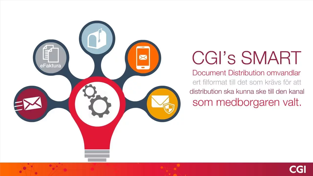 Utgående dokument och fakturor | CGI Sverige