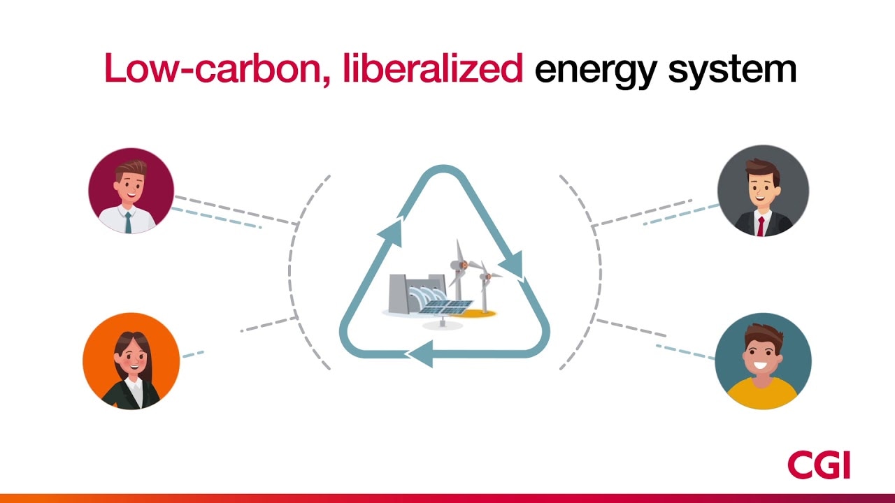 CGI’s Central Market Solutions (CMS) | CGI NL