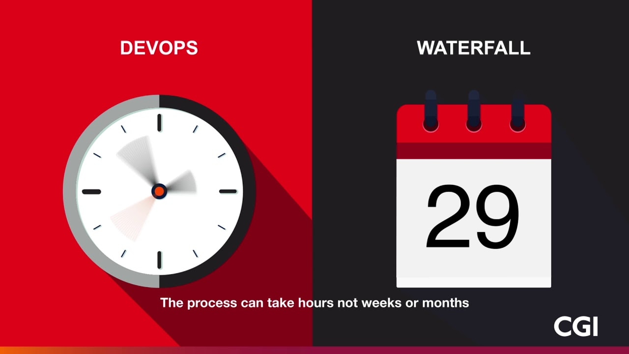 CGI: The benefits of a DevOps approach | CGI UK